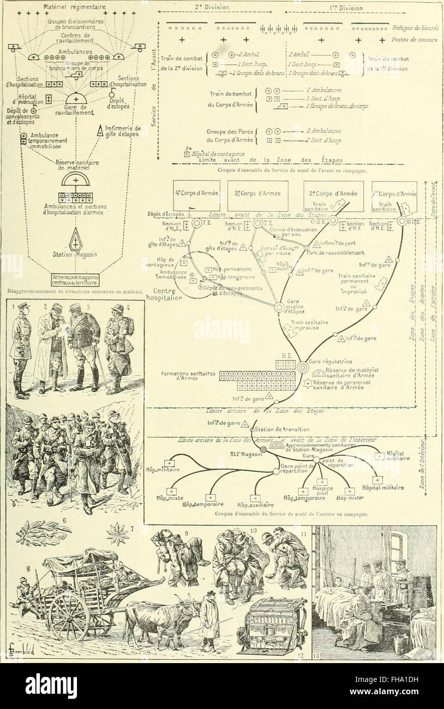 A 1922 French universal dictionary, edited by Claude Augé, providing ...