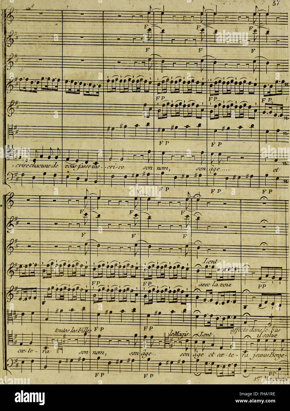 An 18th-century work discussing the dowry system, focusing on its ...