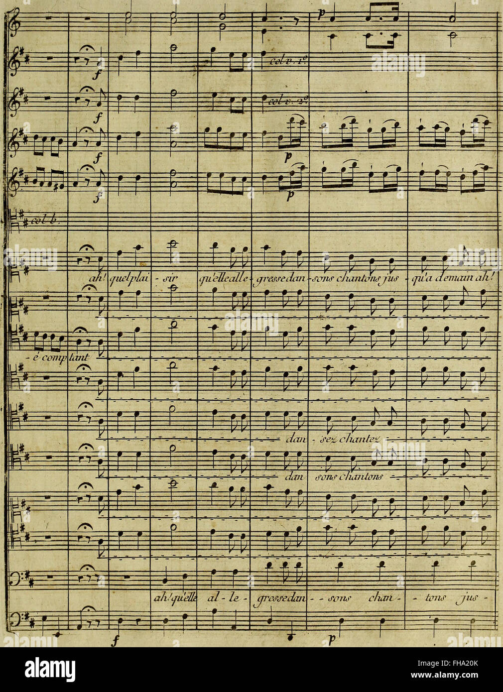 La Dot, a 1785 French work discussing marriage dowries and their social ...