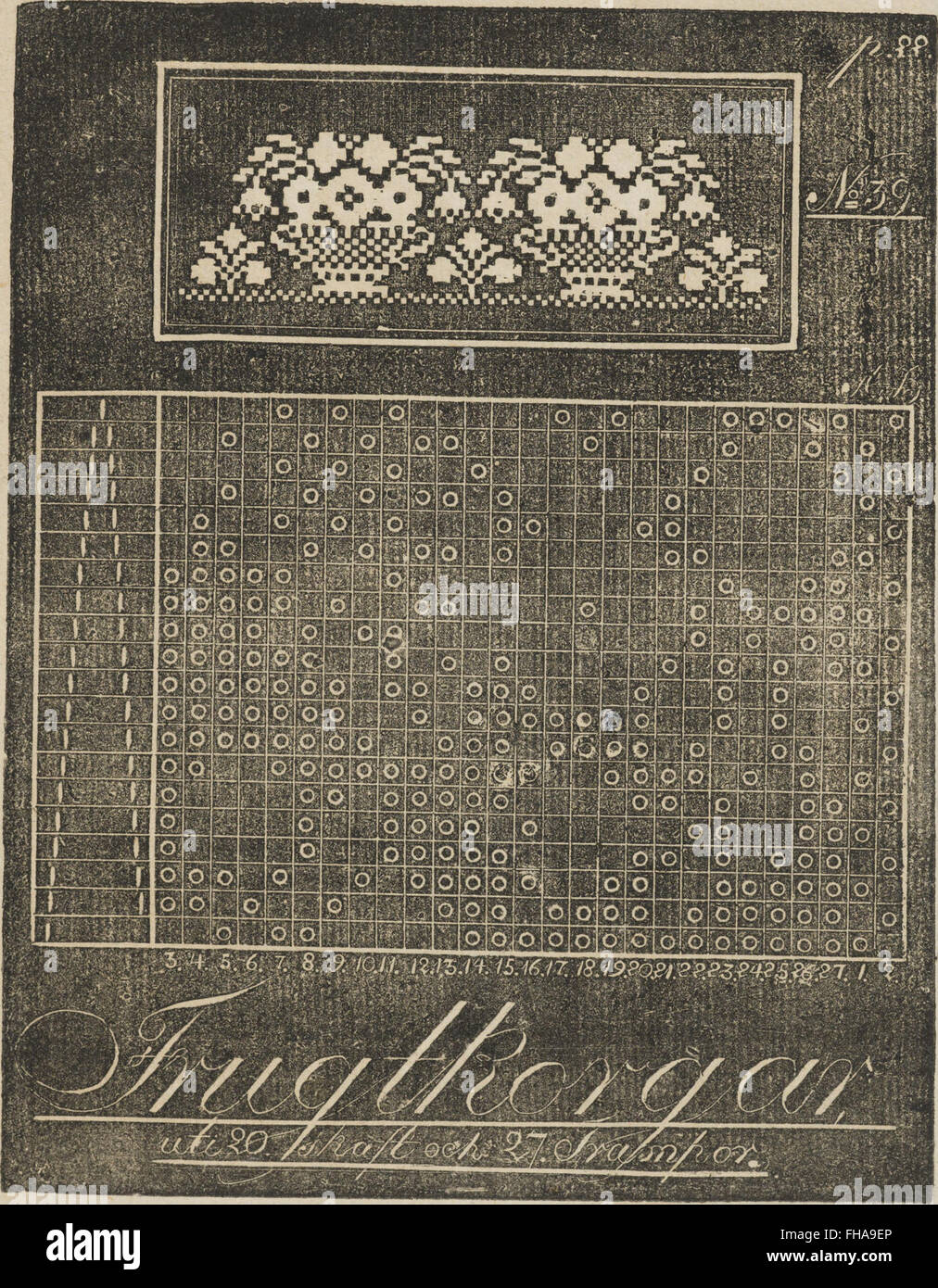 A Swedish guidebook from 1826 teaching young women the art of creating ...