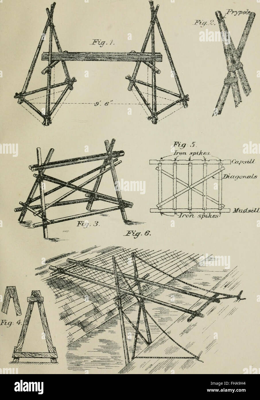 A comprehensive guide to military engineering, detailing techniques ...