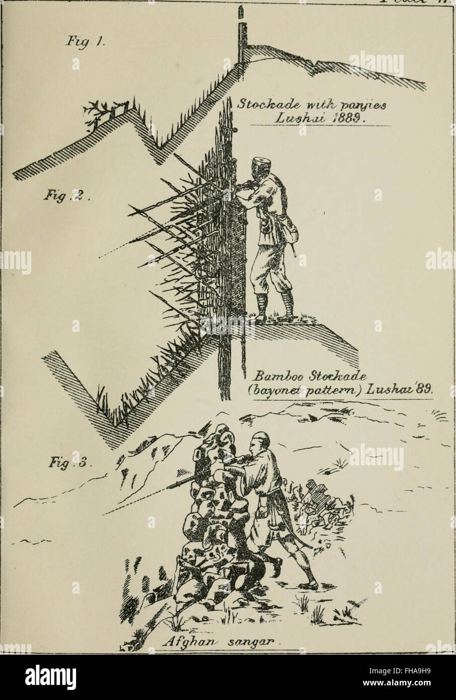 A 1905 manual on military engineering, covering topics like ...