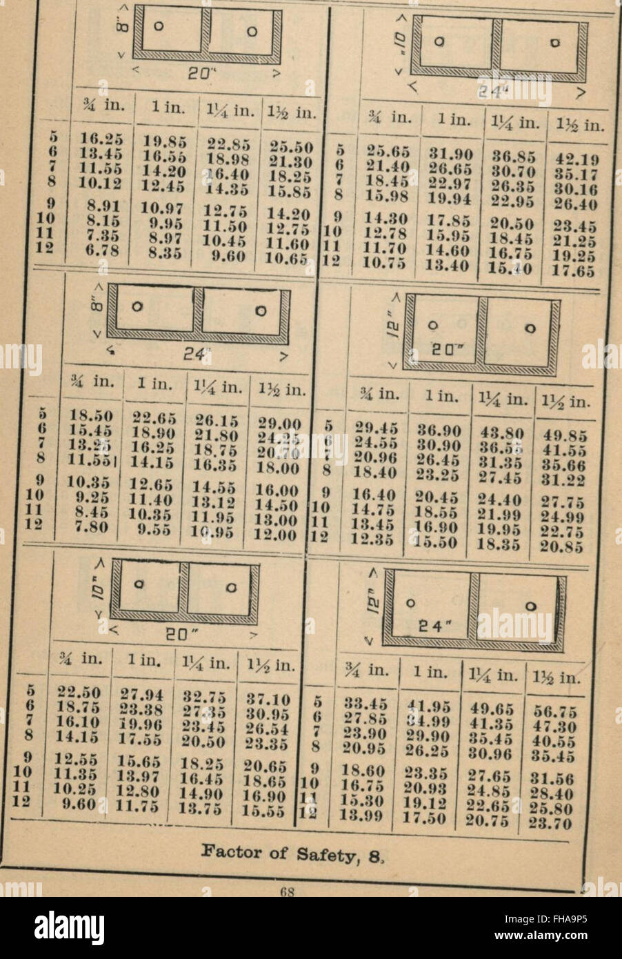Font foundry hi-res stock photography and images - Alamy