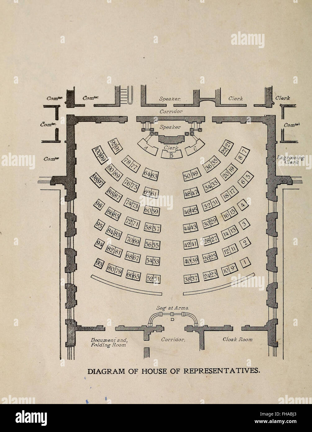 The Michigan Official Directory and Legislative Manual (1901), a ...