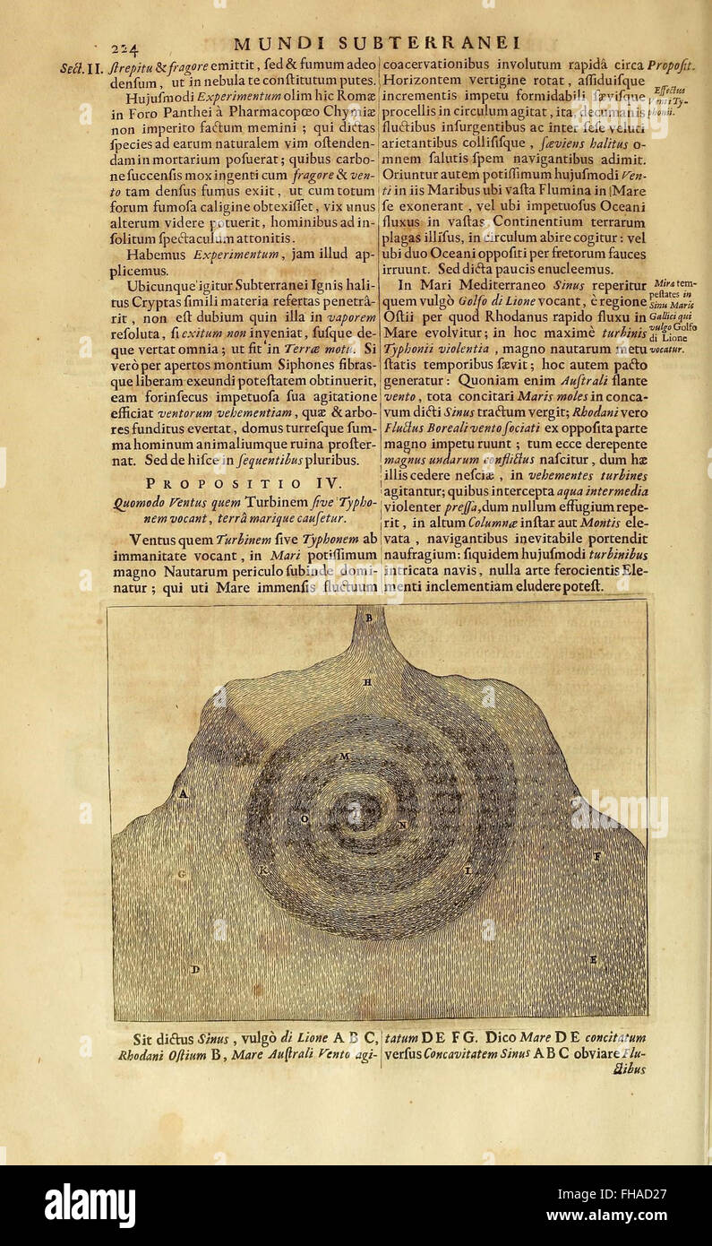 Mundus Subterraneus: The 17th-century work on subterranean and ...