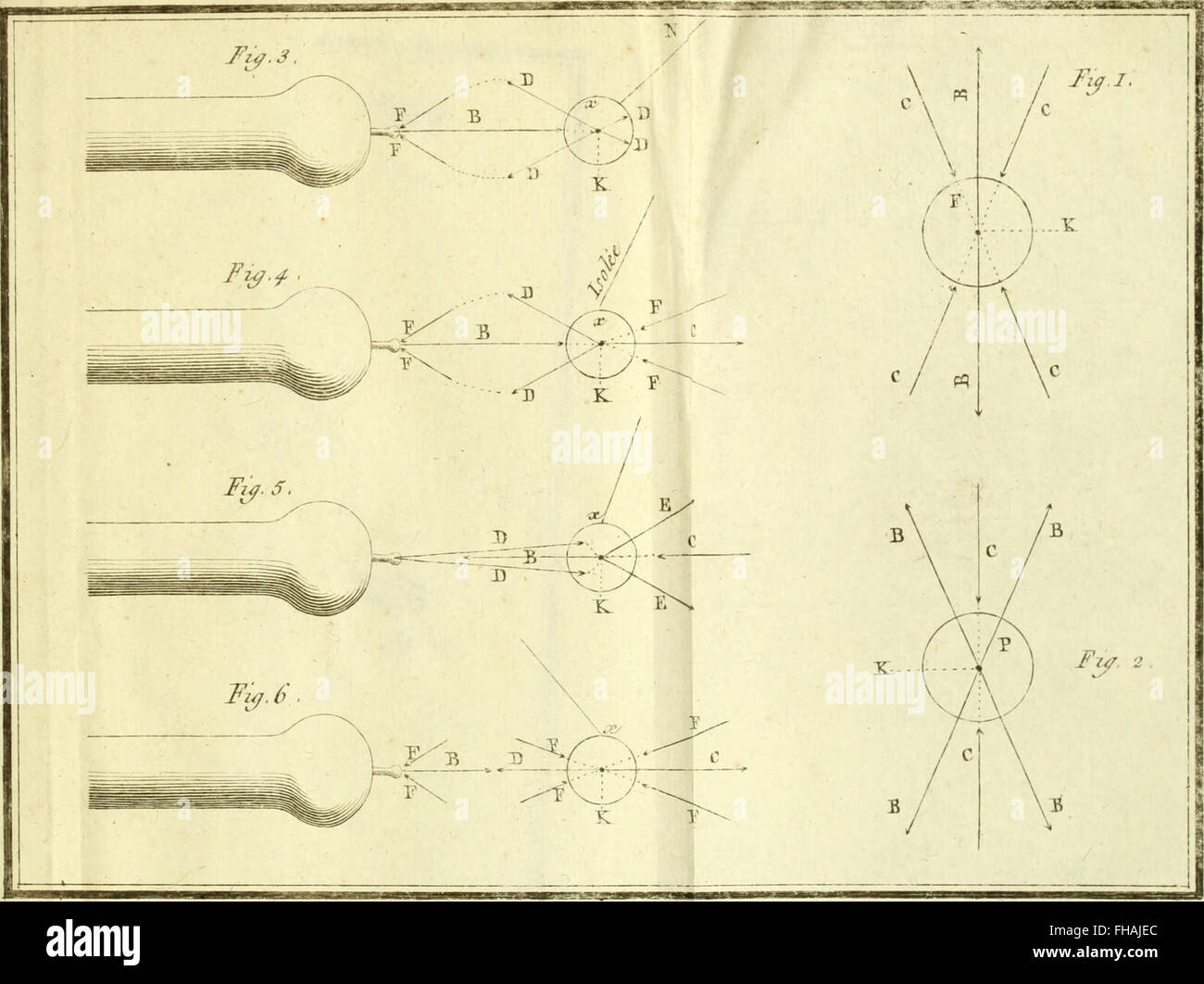 A groundbreaking 19th-century work on electricity, presenting new ...