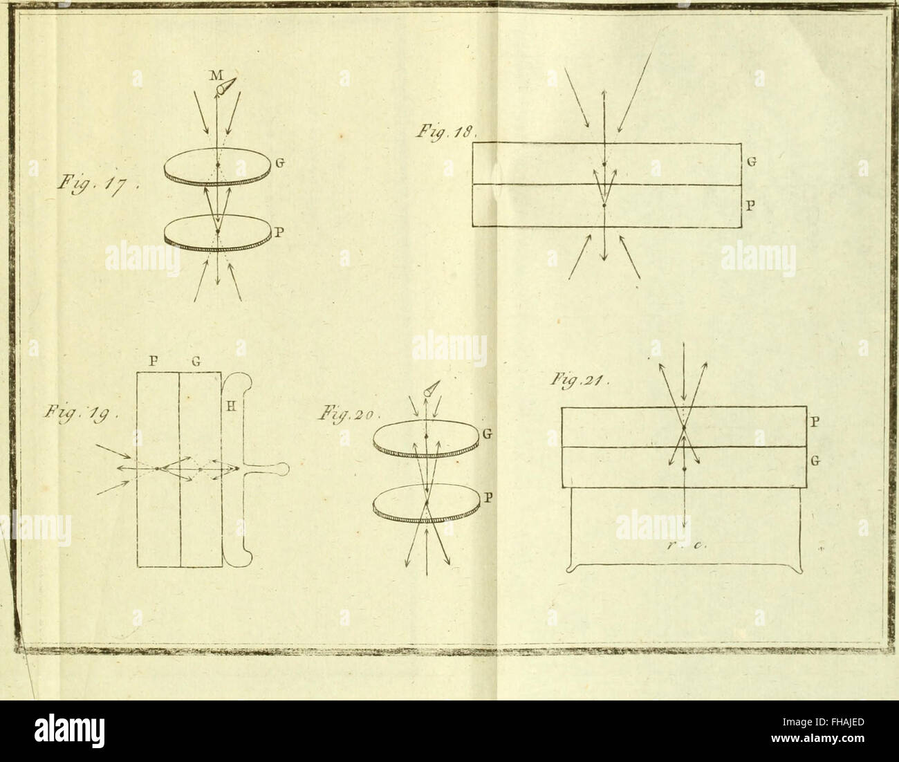 A work discussing a new mechanism of electricity, based on principles ...