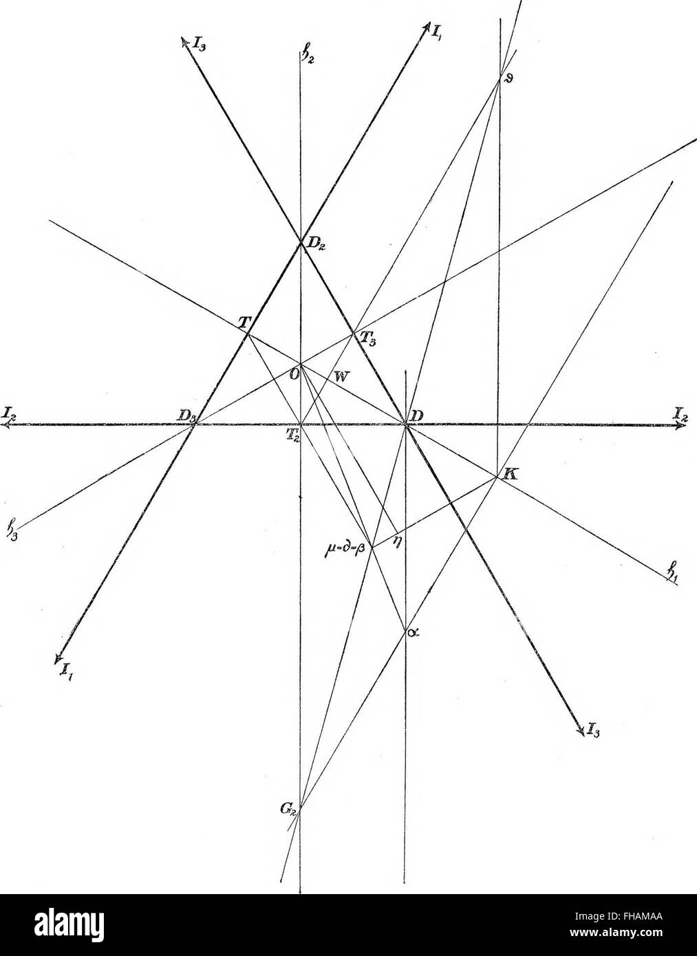 A mathematical work from 1894 focusing on the theory of plane cubics ...