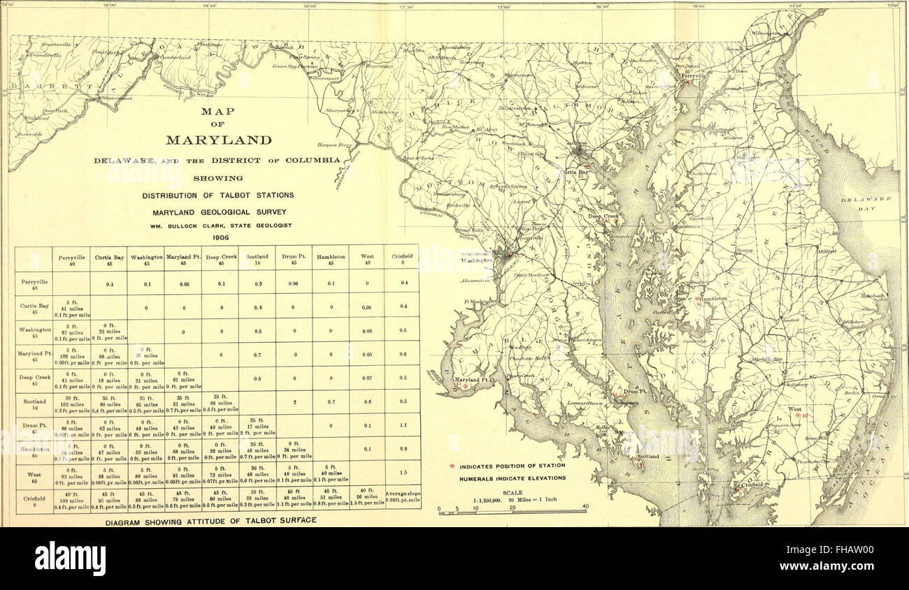 A study of the Pliocene and Pleistocene epochs, exploring the ...