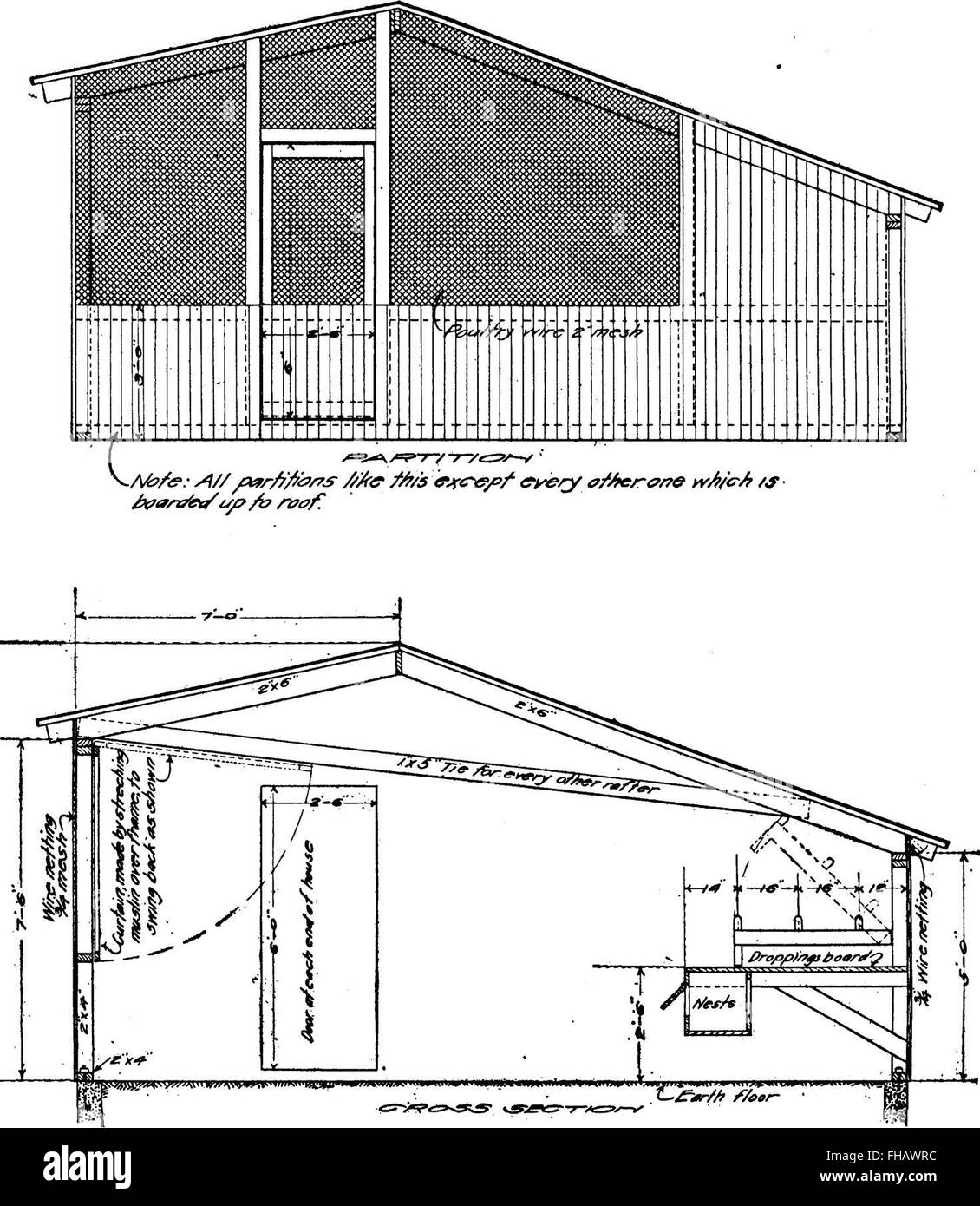 A detailed guide from 1918 on constructing poultry houses, focusing on ...