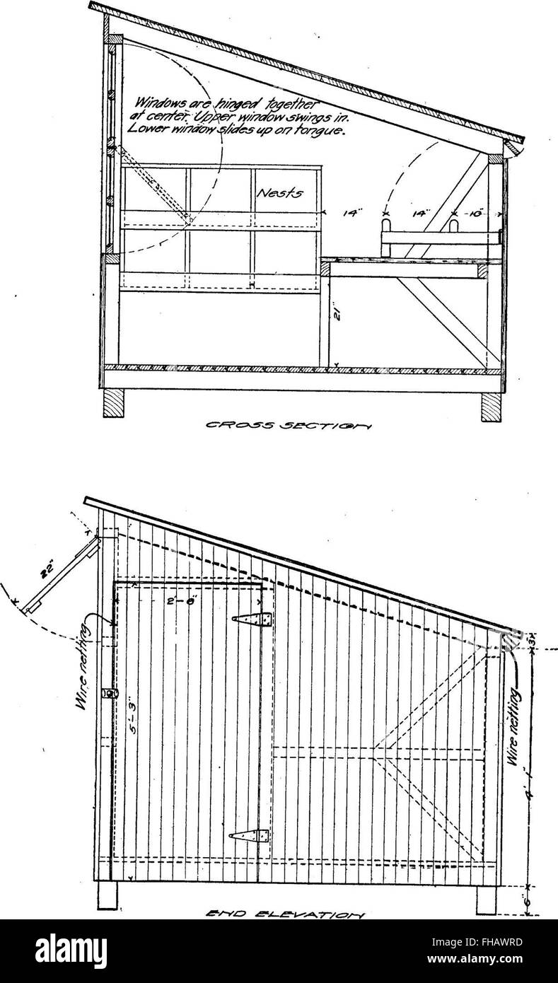 Poultry House Construction, a 1918 publication providing detailed plans ...