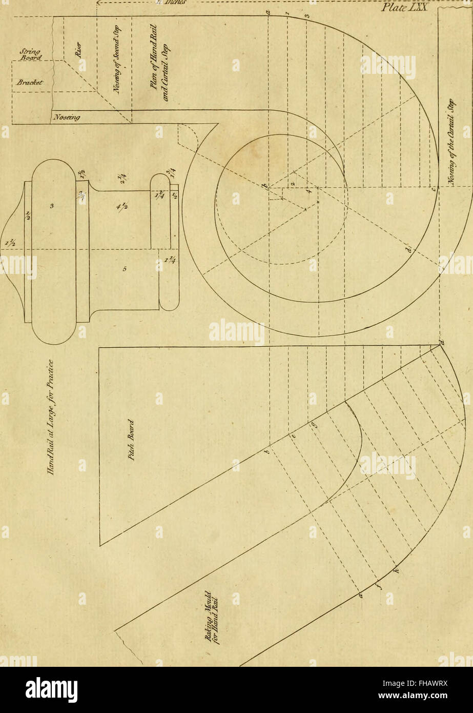Workmans general assistant hi-res stock photography and images - Alamy