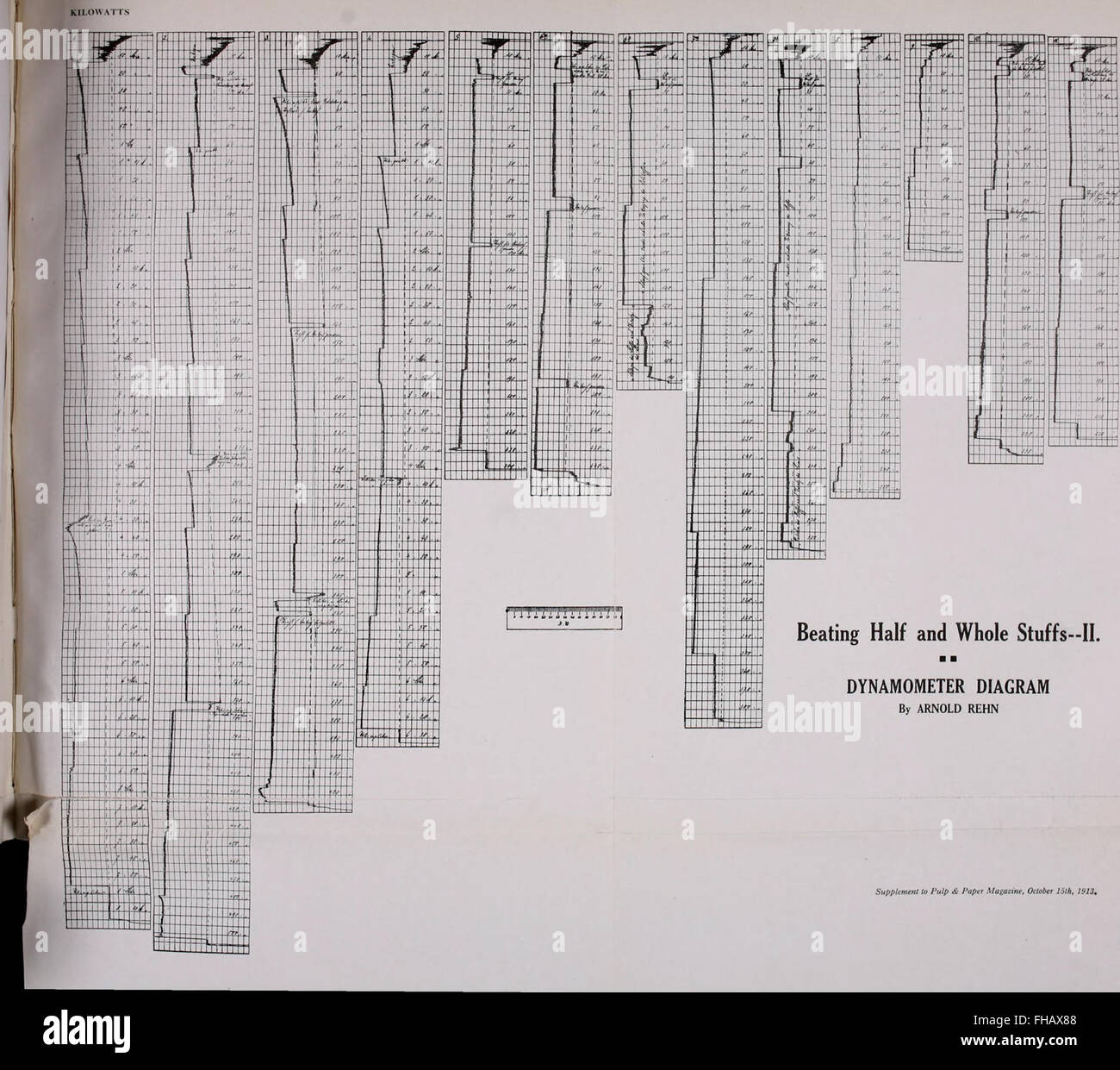 Pulp magazine cover hi-res stock photography and images - Alamy