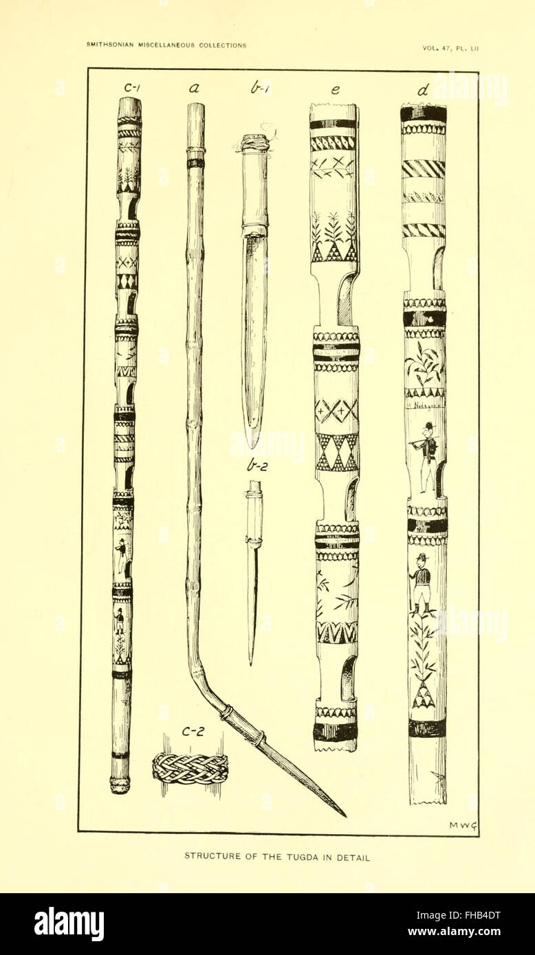 A collection of various scientific articles and studies published by ...