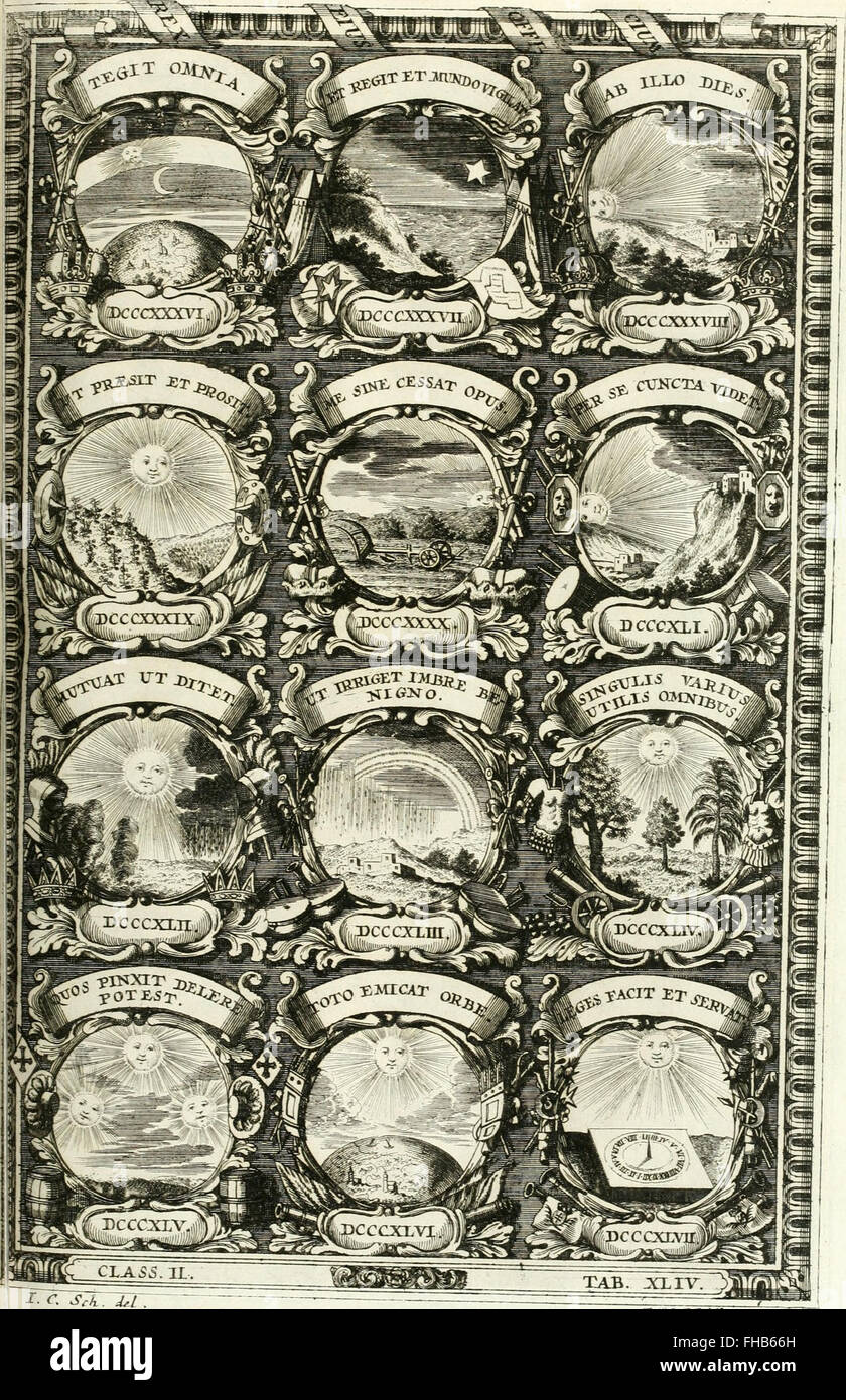 Symbolographia, De Arte Symbolica, 1701, symbolic art, visual metaphors ...