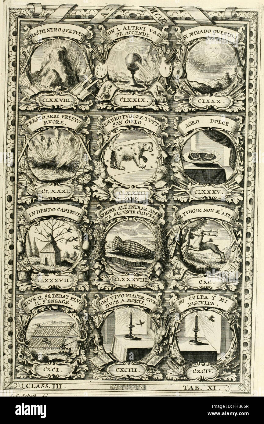 Symbolographia, or the Art of Symbolic Representation, a 1701 work ...