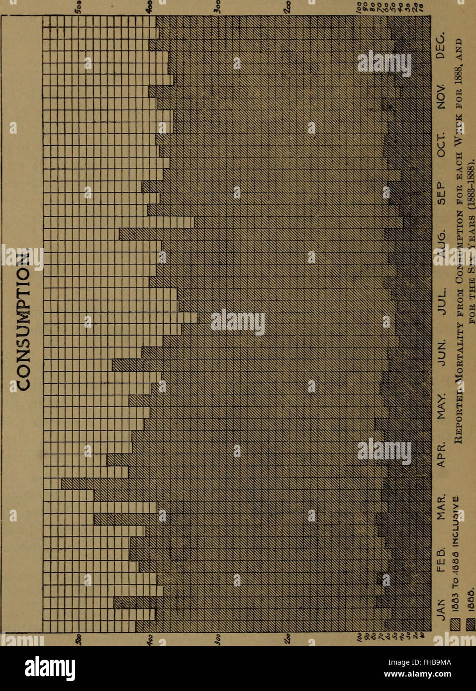 Text-book of hygiene; a comprehensive treatise on the principles and ...