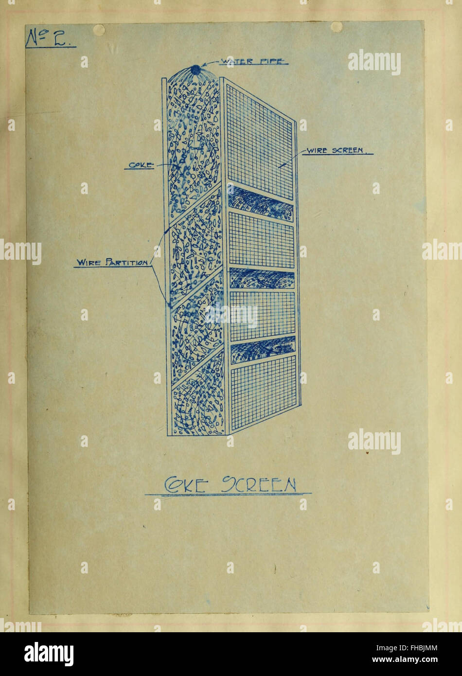 A 1909 work explaining the hot blast system used for heating and ...