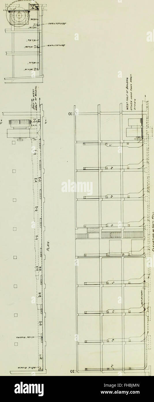 A 1909 illustration showing the hot blast system used for heating and ...