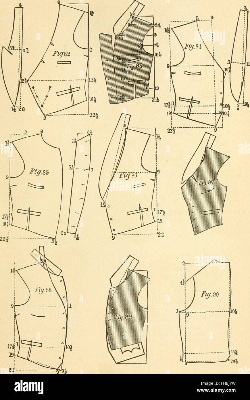 Tailoring forms hi-res stock photography and images - Alamy