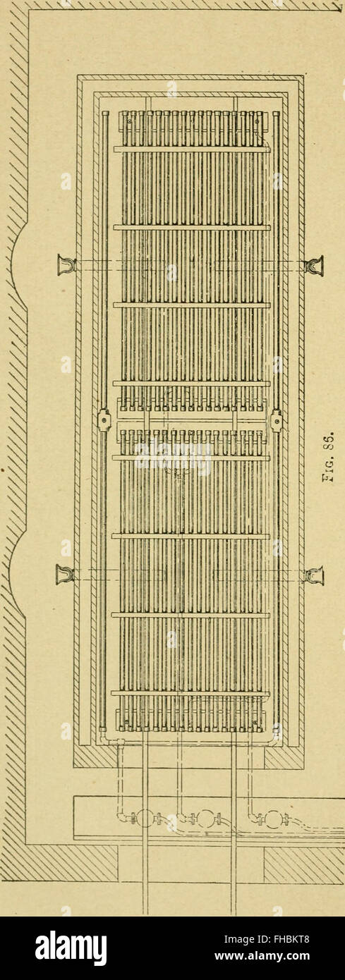 This practical handbook from 1919 provides detailed instructions for ...