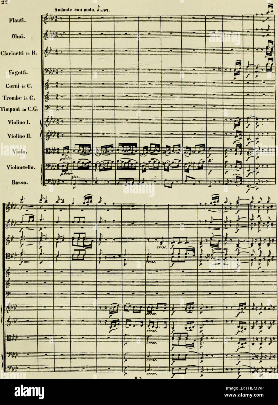 A 1917 guide to orchestral music, exploring the role of different ...