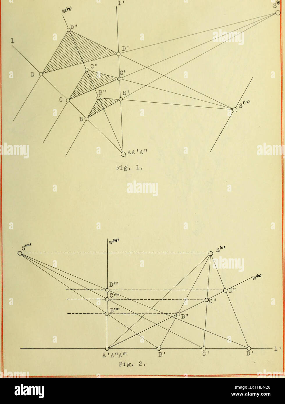 A 1915 mathematical work discussing the origin and development of the ...