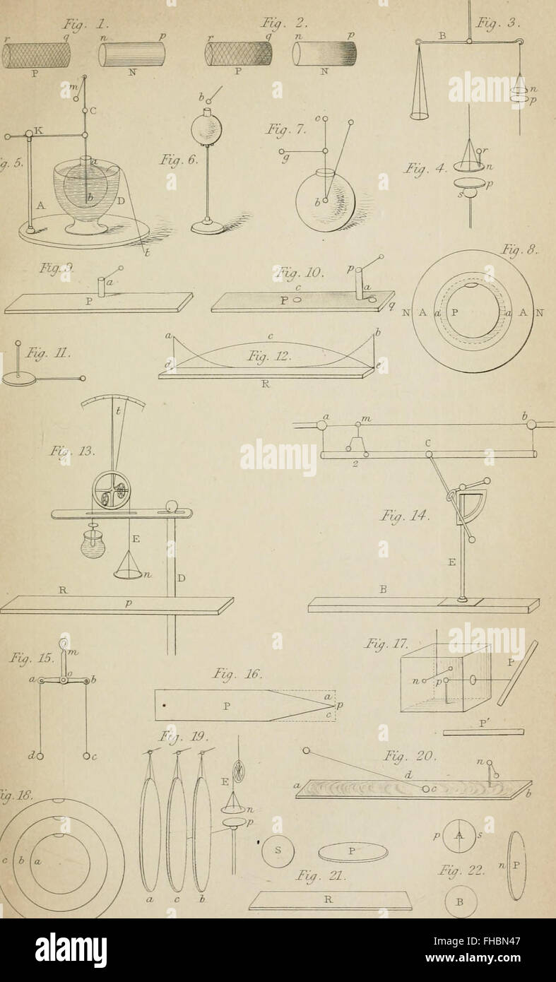 A historic journal from 1798, presenting theoretical, experimental, and ...