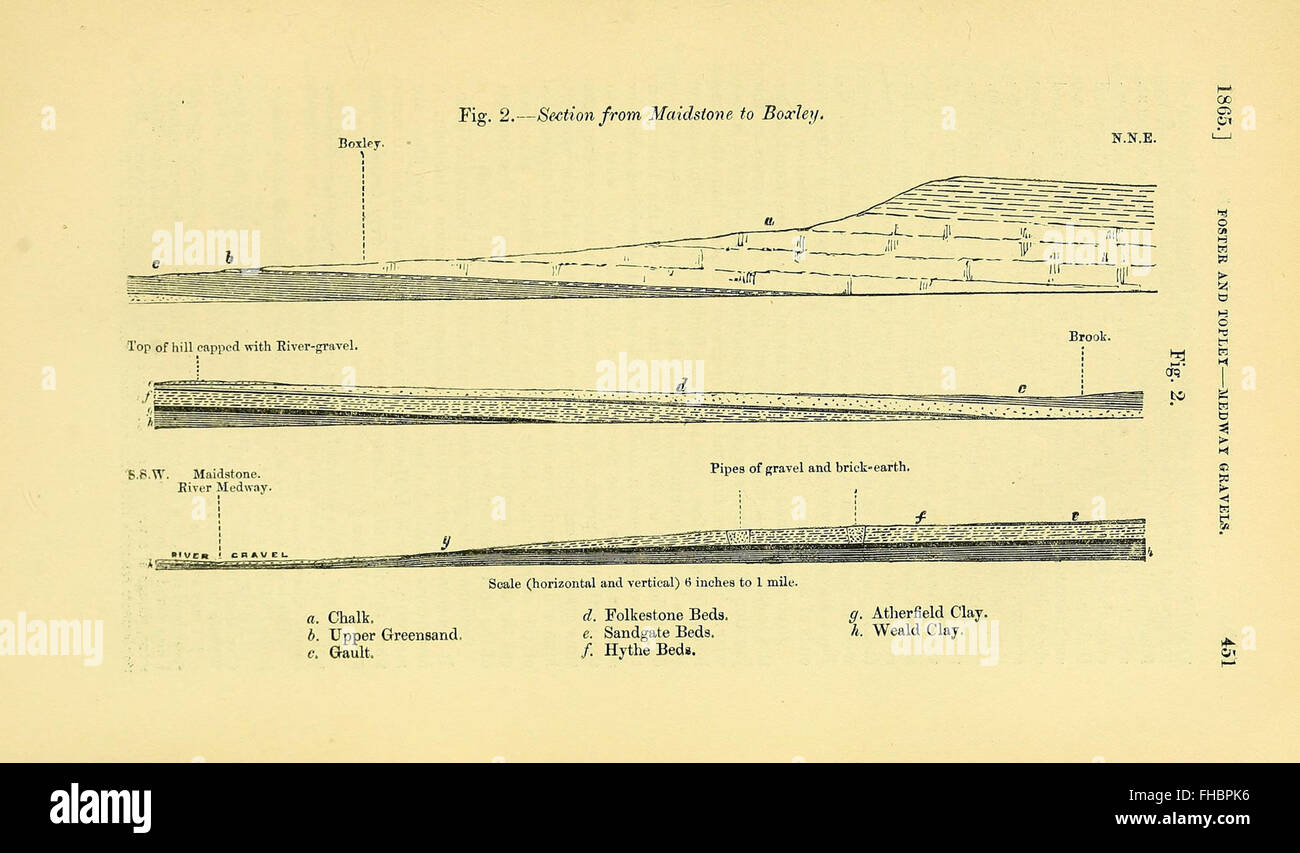 A periodical journal published by the Geological Society of London ...