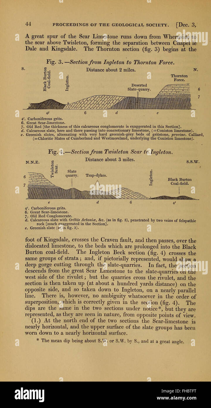 The Quarterly Journal of the Geological Society of London, a periodical from the Smithsonian ...