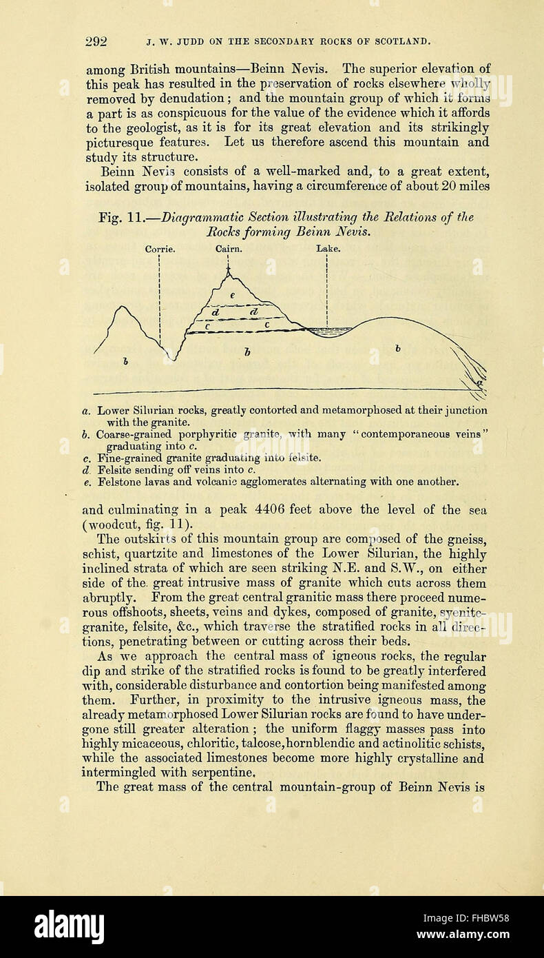 This geological research, preserved in the archives of the Smithsonian ...