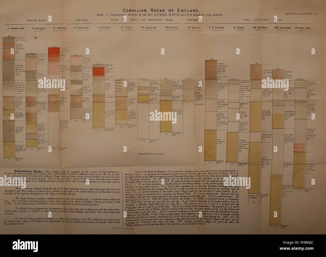 A comprehensive review of geological studies published by the ...
