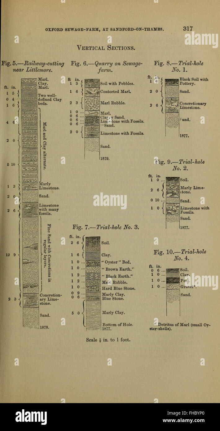 The Quarterly Journal of the Geological Society of London, a periodical housed in the ...