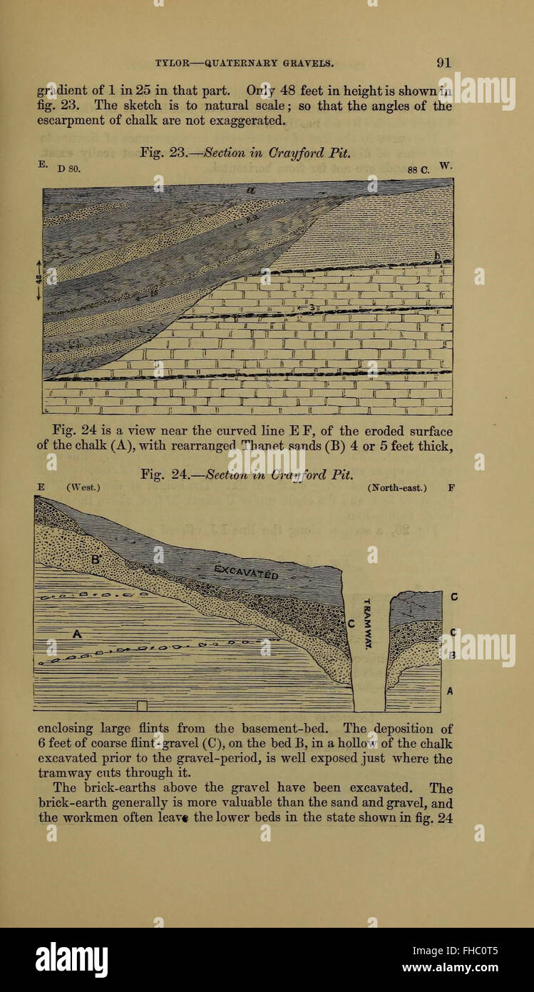 A scholarly journal from the Geological Society of London, publishing ...
