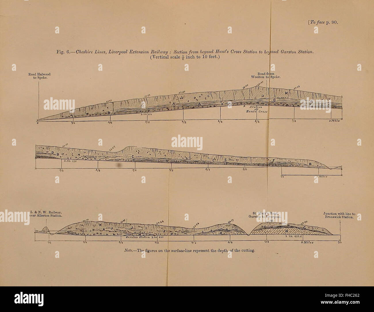 A premier scientific journal dedicated to geological studies, offering ...