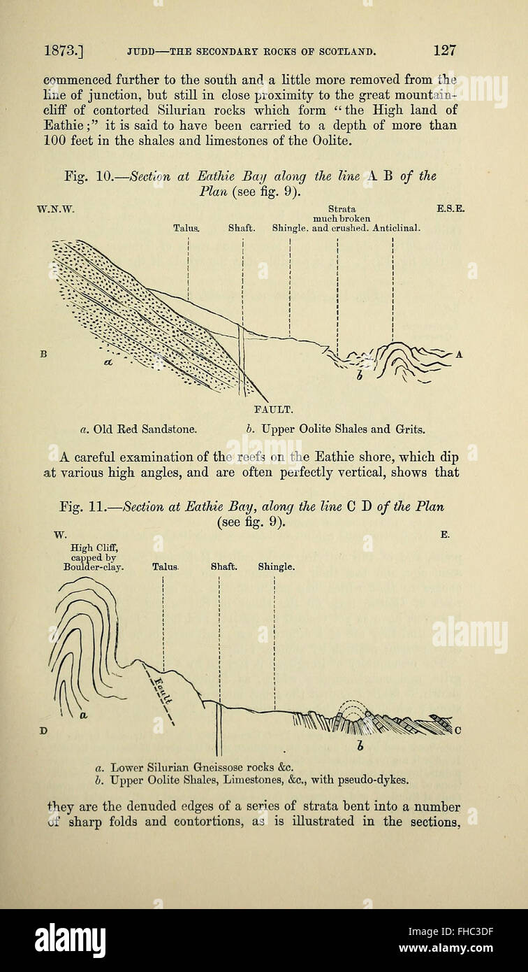 Periodicals Smithsonian Libraries geology Stock Photo - Alamy