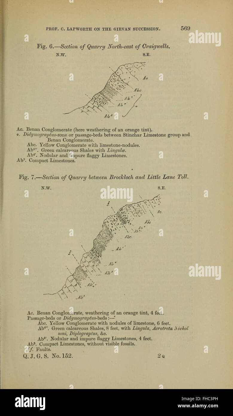 The Quarterly Journal of the Geological Society of London, Periodicals, Smithsonian Libraries ...