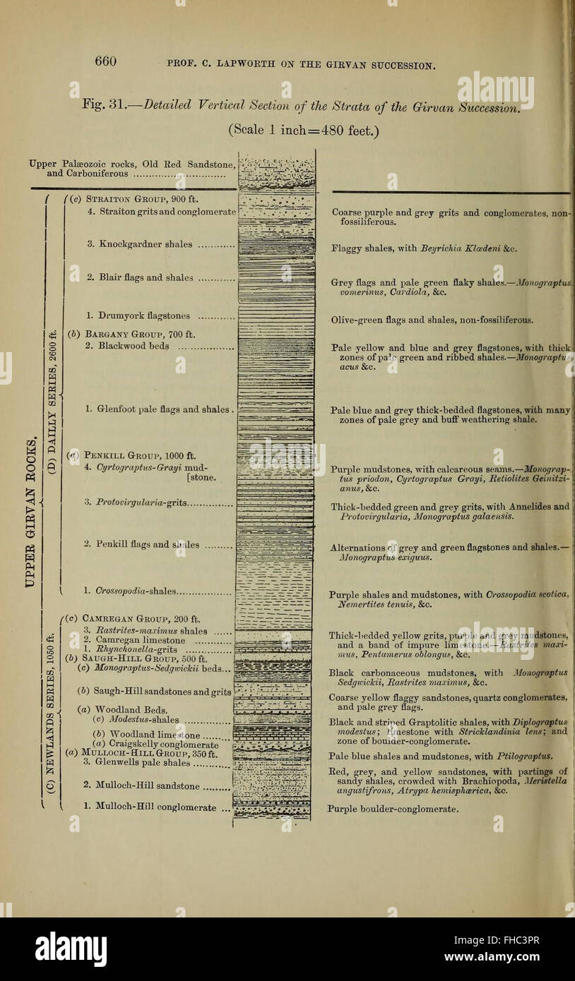 A periodical publication from the Geological Society of London, focused ...