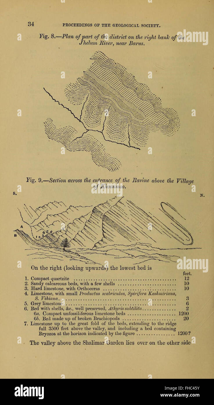Periodicals Smithsonian Libraries geology Stock Photo - Alamy