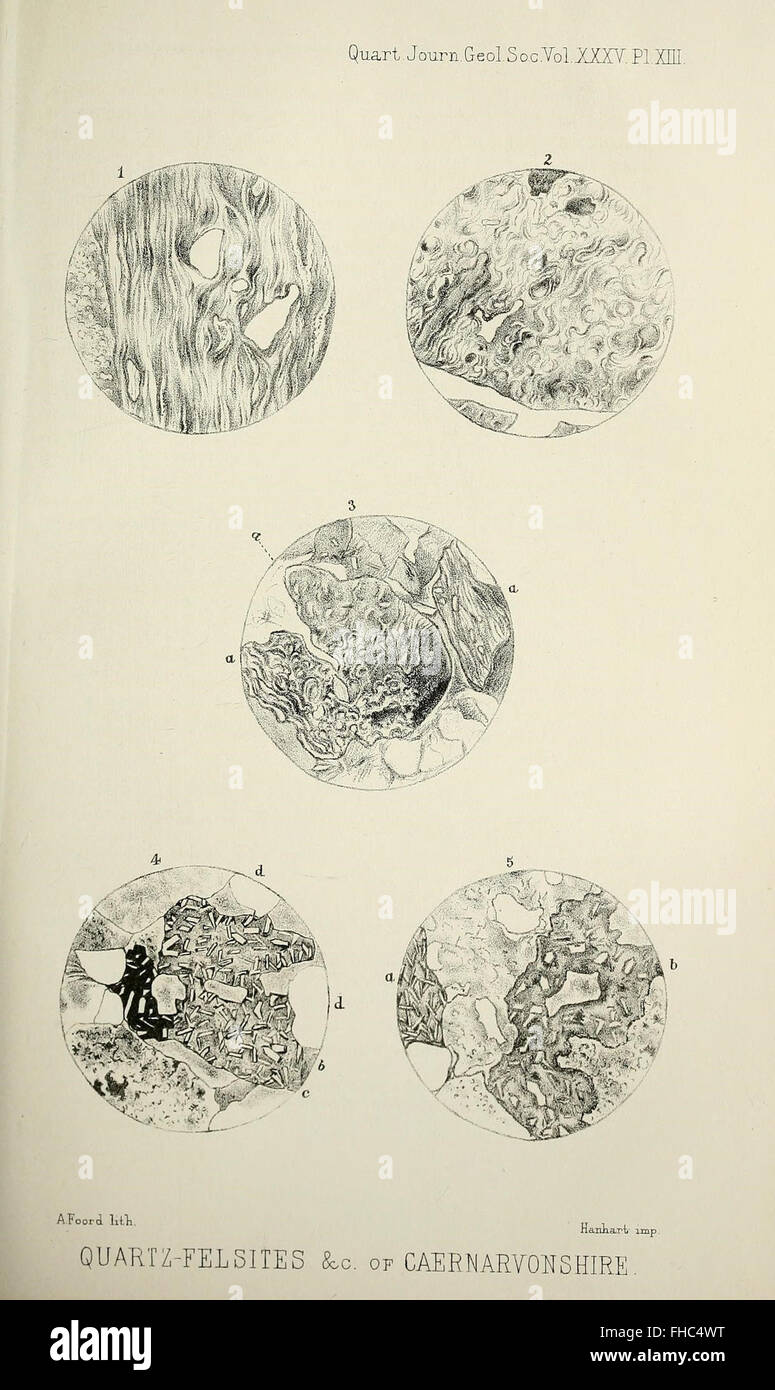 Periodicals Smithsonian Libraries geology Stock Photo - Alamy