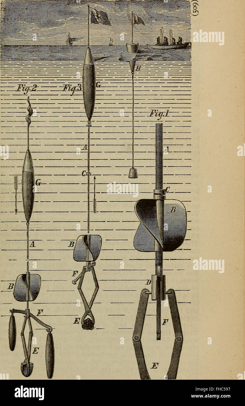 A compendium documenting scientific progress and discoveries in the ...