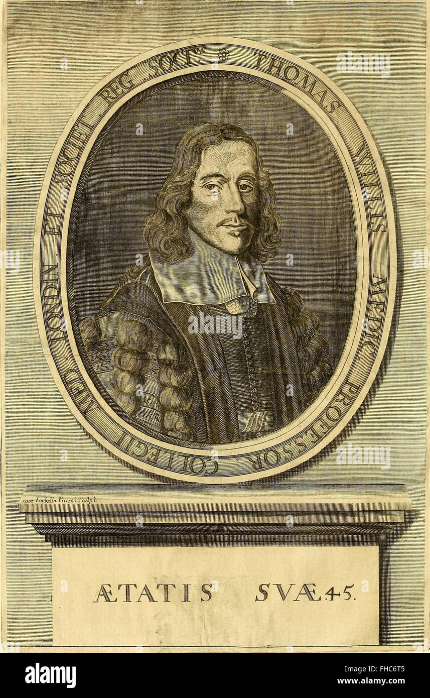 'Thomae Willis Opera Omnia' is a collected work by Thomas Willis, first published in 1694 ...
