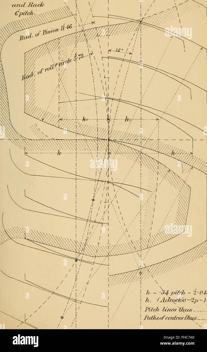 A collection of historical scientific records and journals published in ...