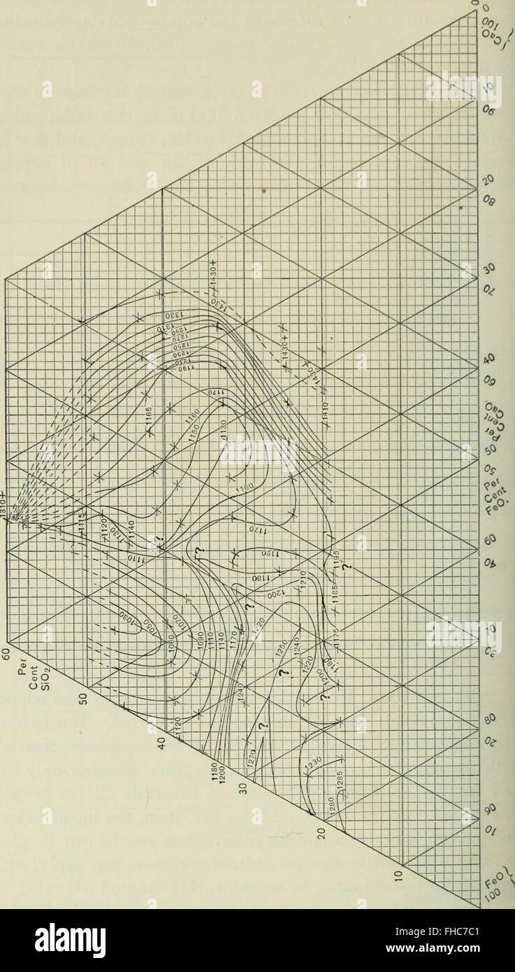 Transactions (1871), a scholarly journal documenting various scientific ...