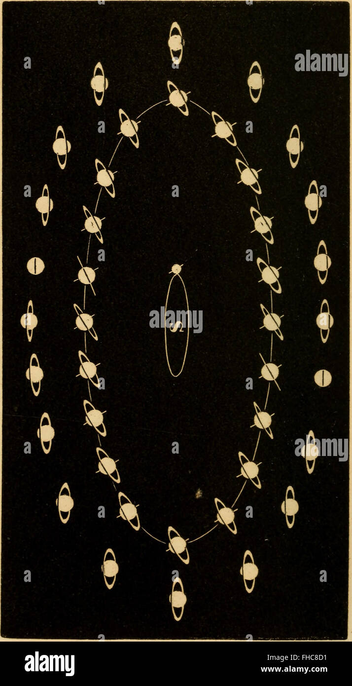An 1850 atlas on Uranography, detailing the mapping and study of ...
