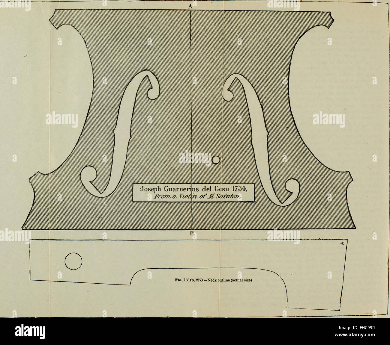 A comprehensive guide to the science and art of violin-making, covering ...