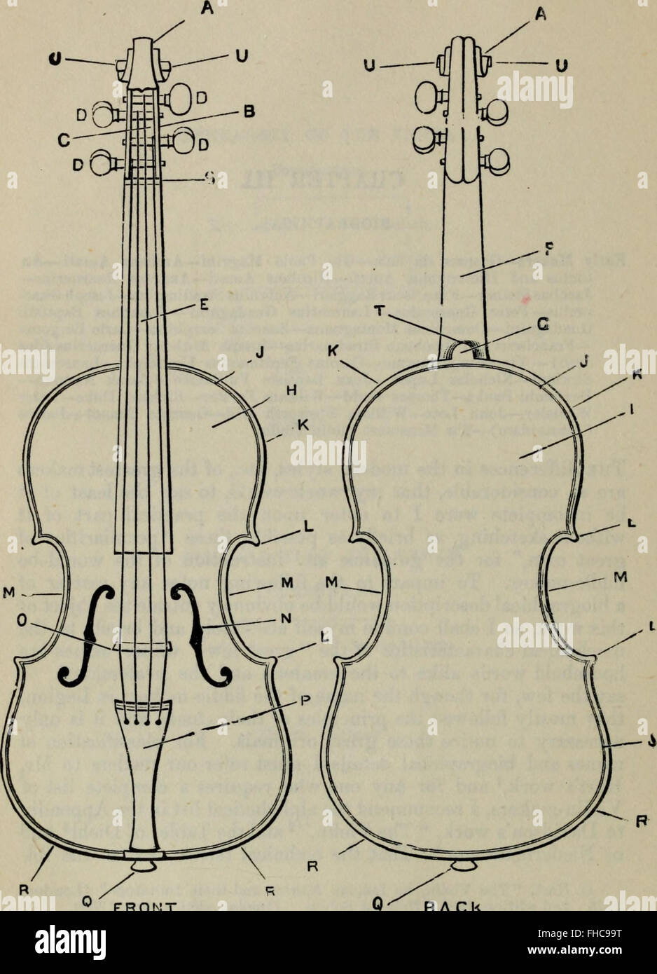 A historical and practical guide to violin-making, detailing the ...