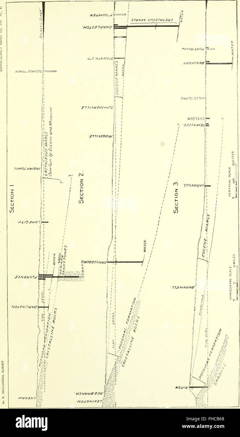 Papers from the U.S. Geological Survey, 1905, detailing studies on ...