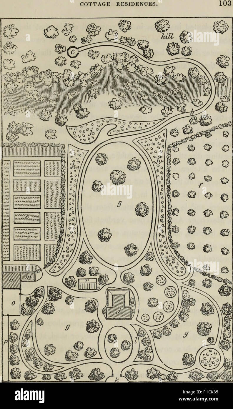 Cottage Residences, a design guide from 1847 featuring rural cottages ...
