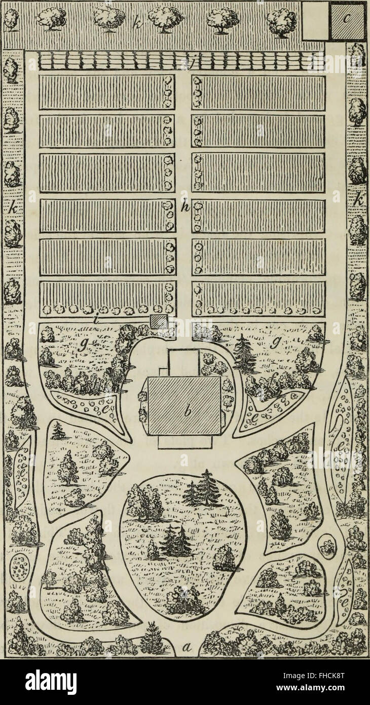 A collection of designs for rural cottages and villas, along with their ...